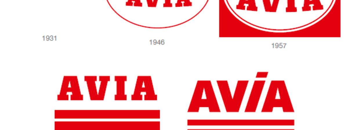 L'histoire d'Avia Distribution SA | adsa.ch